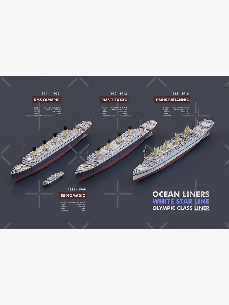 "Ocean Liners - White Star Line" Poster for Sale by vandragonde | Redbubble
