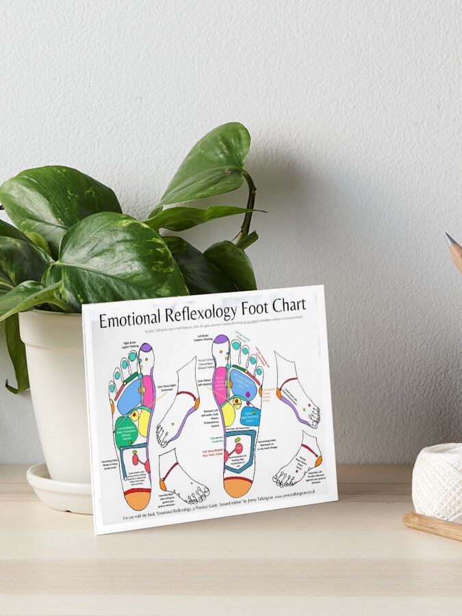"Emotional Reflexology Foot Chart by Jenny Talkington" Art Board Print ...
