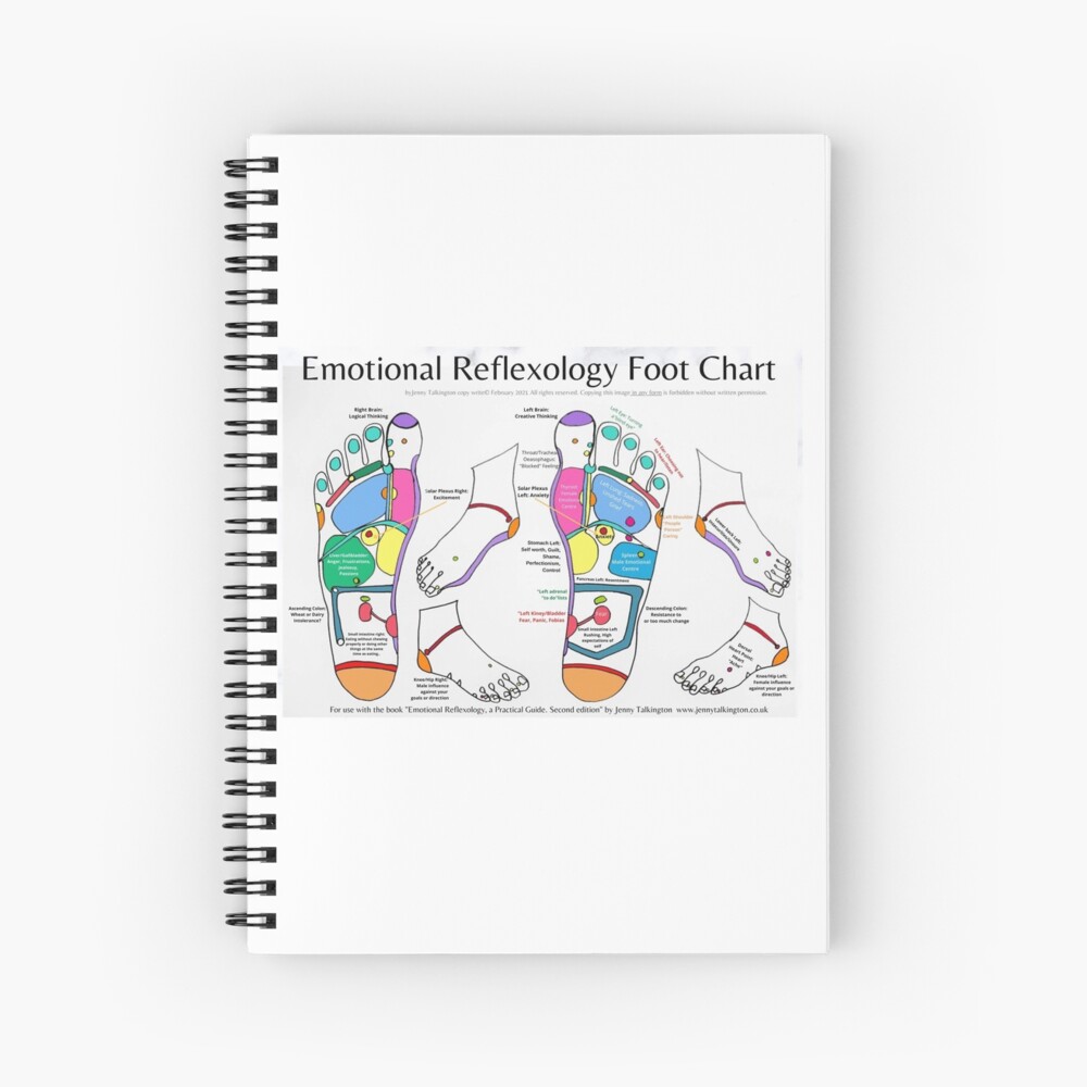 "Emotional Reflexology Foot Chart by Jenny Talkington" Art Board Print ...