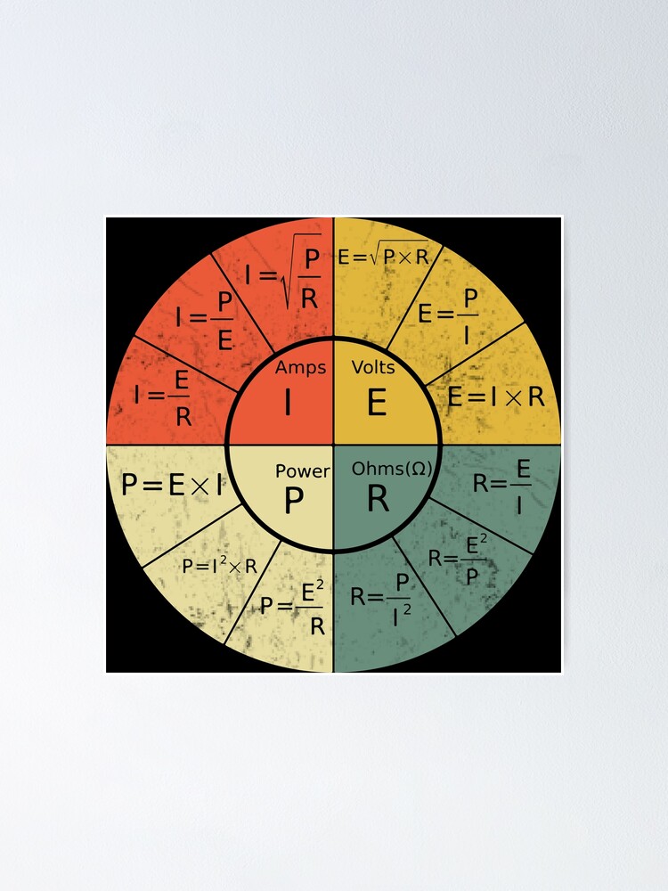 "Vintage Ohms Law Diagram Electrical Electronics Engineer" Poster for ...