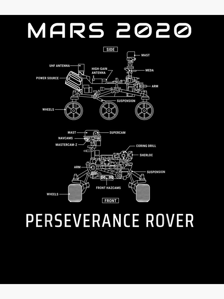 "Mars 2020 Perseverance Rover Blueprint " Poster by josehecht | Redbubble