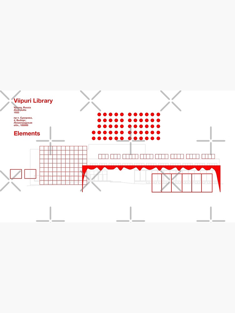 "Viipuri Library Alvar Aalto Architectural Elements Diagram" Poster for ...