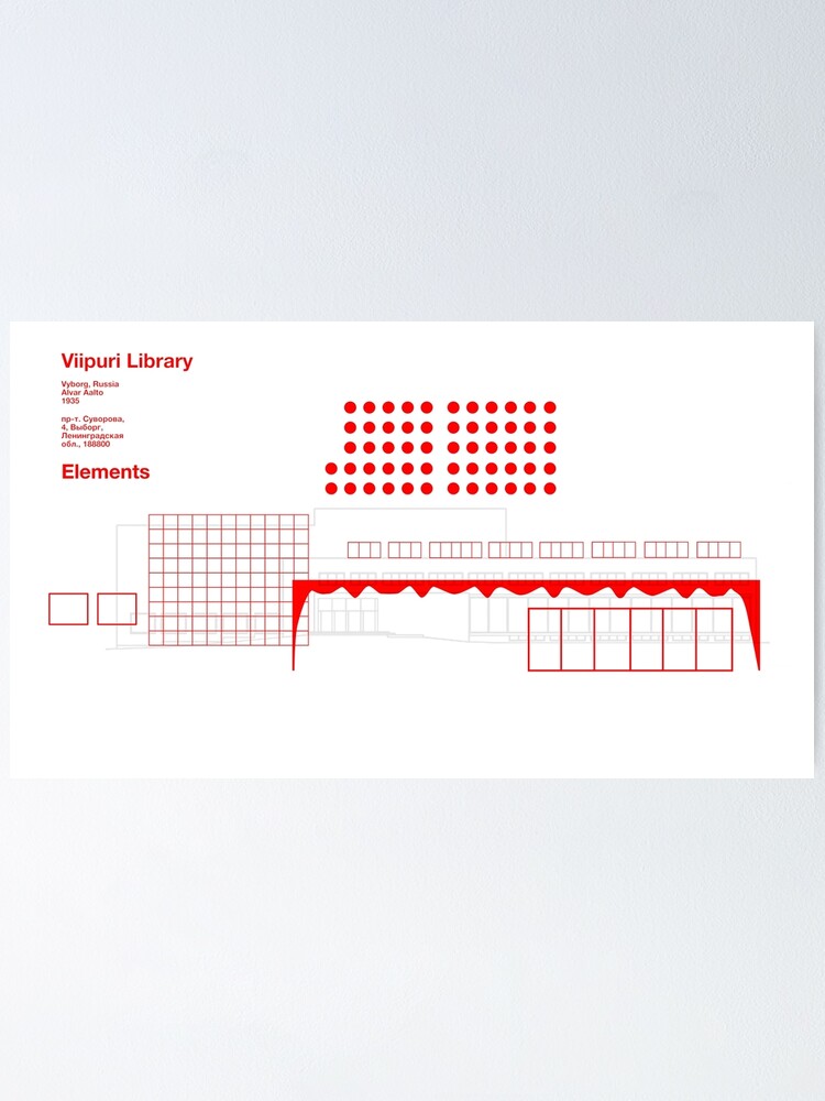 "Viipuri Library Alvar Aalto Architectural Elements Diagram" Poster for ...