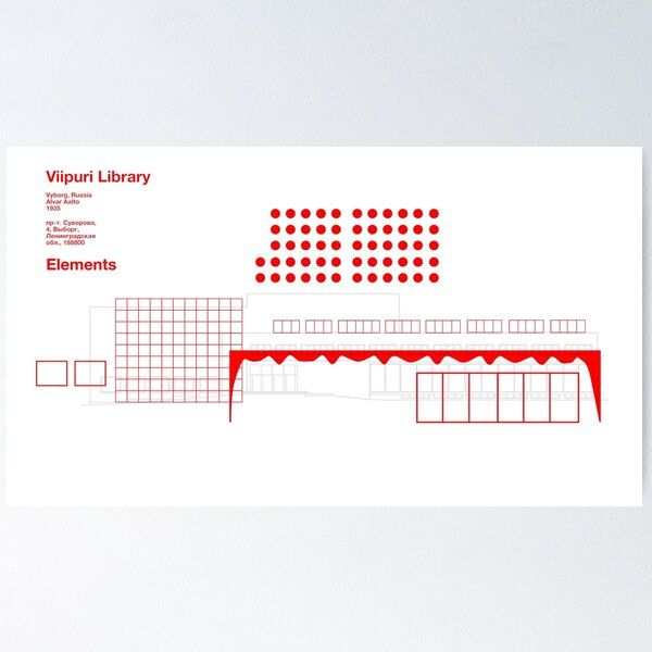 "Viipuri Library Alvar Aalto Architectural Elements Diagram" Poster for ...