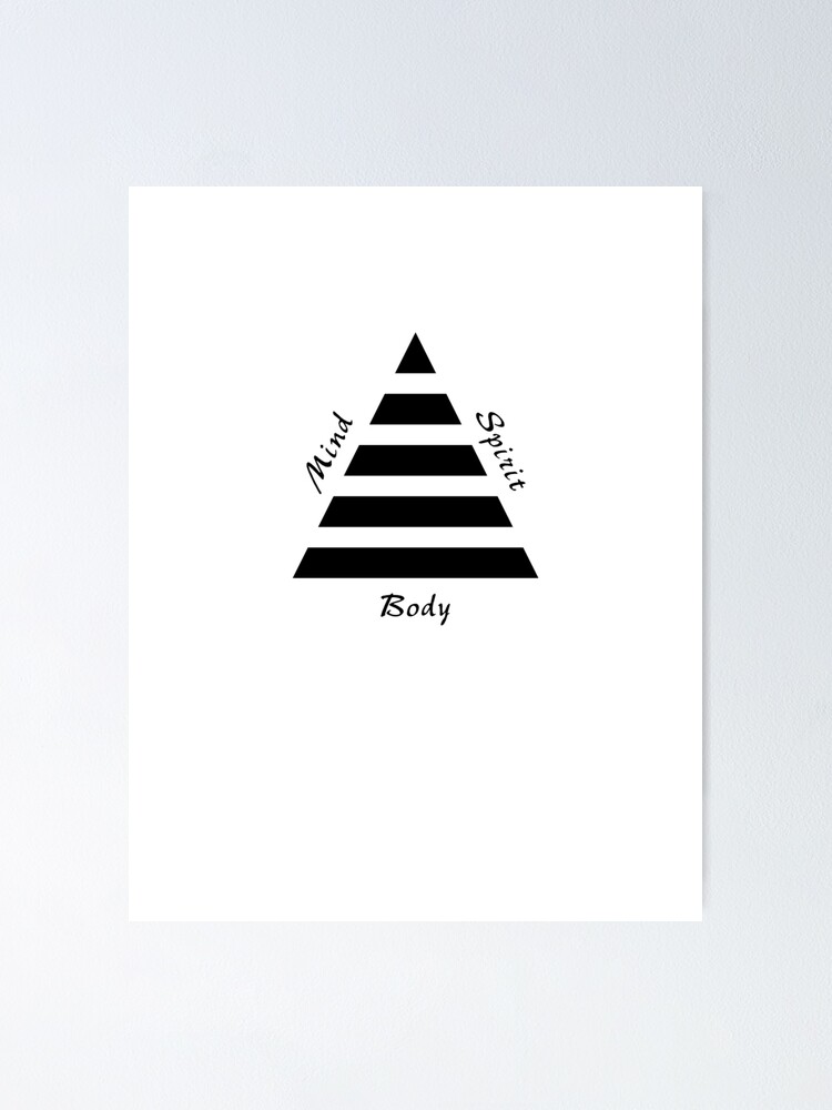 "The Triangle - Mind, Body and Spirit" Poster by kattna | Redbubble