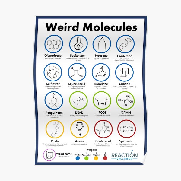 "Weird Molecules in Chemistry" Poster by reactionchamber | Redbubble