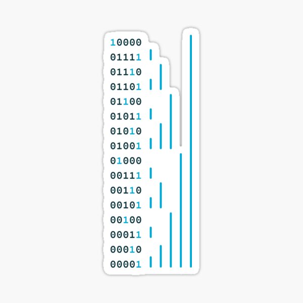 "Binary Indexed Tree - Fenwick Tree" Sticker for Sale by Mechashadow ...