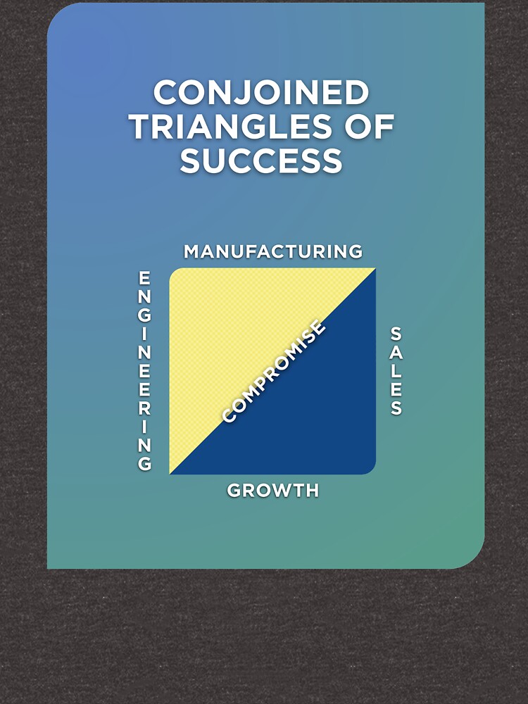 "Conjoined Triangles of Success" T-shirt for Sale by scohoe | Redbubble ...
