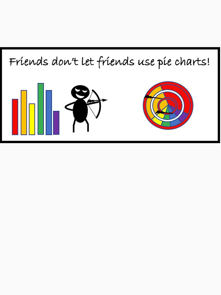 "Friends don't let friends use pie charts" T-shirt for Sale by ...