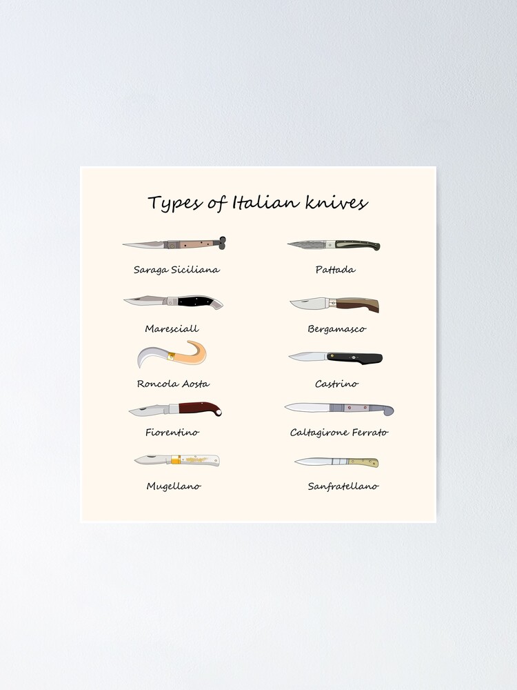 "Types of Italian knives, hand drawn vector illustration" Poster for ...