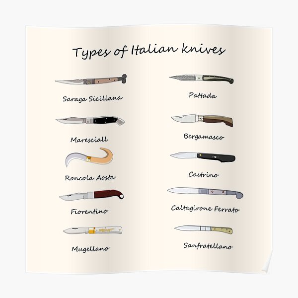 "Types of Italian knives, hand drawn vector illustration" Poster for ...