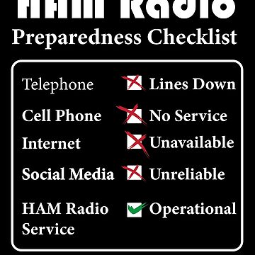 "HAM Radio Preparedness Checklist" Essential T-Shirt for Sale by ...