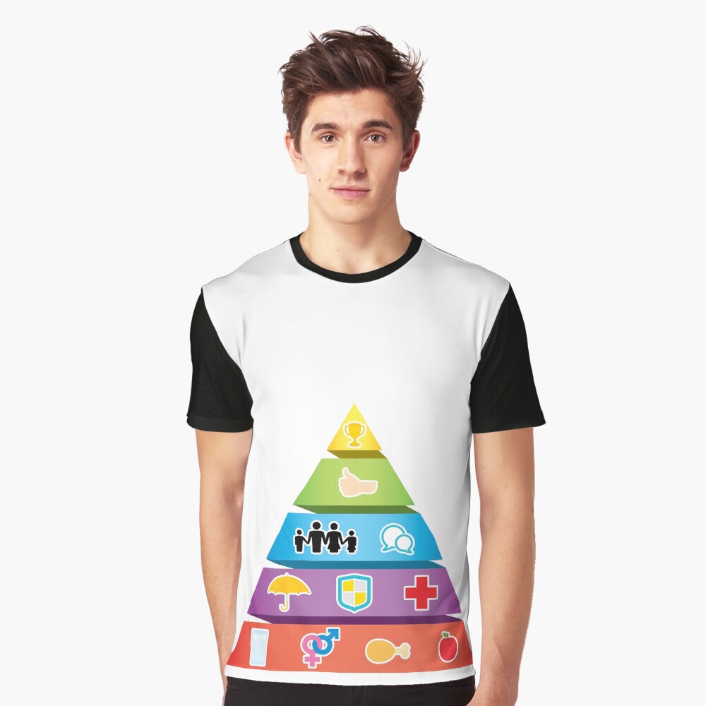 "Maslow Pyramid" Poster for Sale by mattpanta | Redbubble