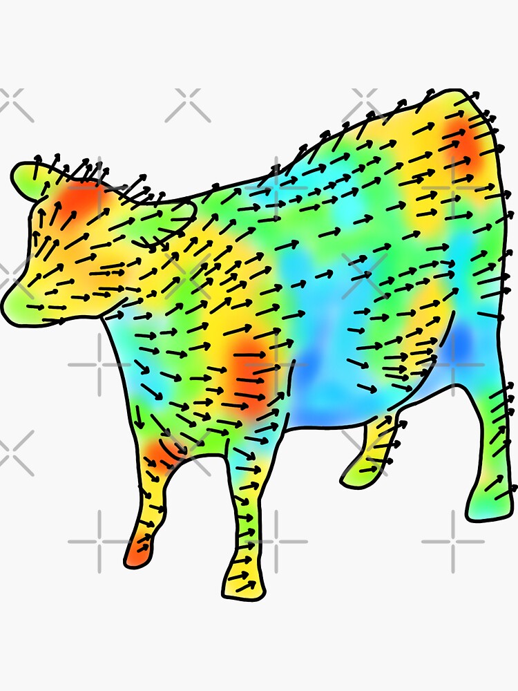 "Aerodynamic Cow" Sticker for Sale by physicsisphun | Redbubble