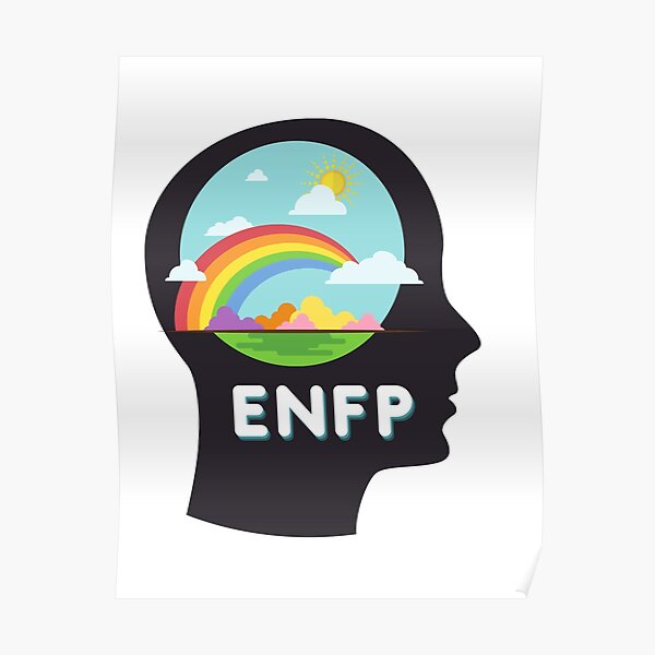 "ENFP Mind (MBTI Merch)" Poster by lamweixing | Redbubble