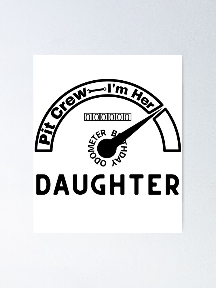 "Birthday Odometer - Funny Milestone Birthday - All Ages & Over the ...