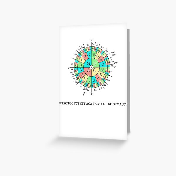 "codon wheel with secret message" Greeting Card for Sale by Blackstar02 ...