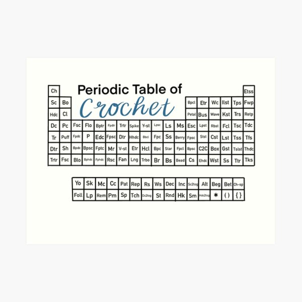 "The Periodic Table of Crochet" Art Print for Sale by crochetitaintso ...