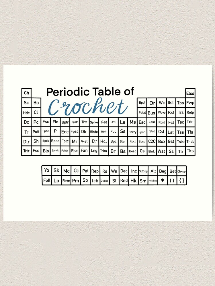 "The Periodic Table of Crochet" Art Print for Sale by crochetitaintso ...