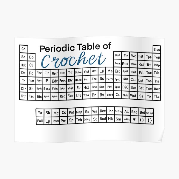 "The Periodic Table of Crochet" Poster for Sale by crochetitaintso ...