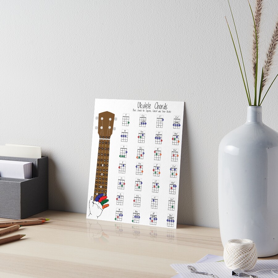 "Ukulele Chords Chart, Fingering Diagram for Beginners" Art Print by G ...