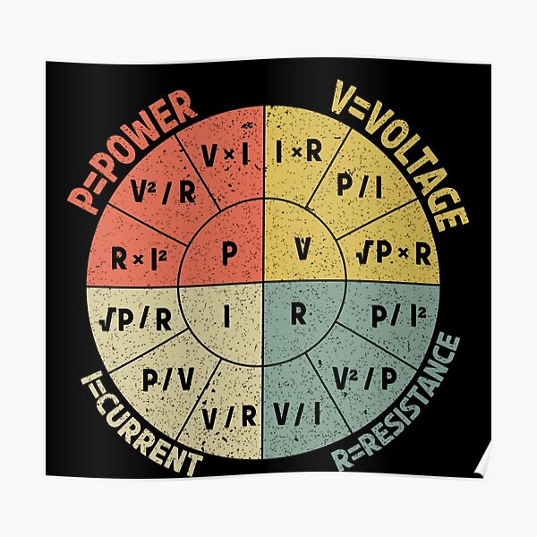Ohms Law Posters | Redbubble