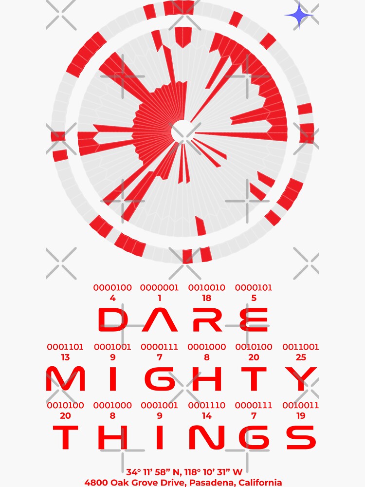 "Mars Landing Dare Mighty Things Nasa Perseverance parachute code ...