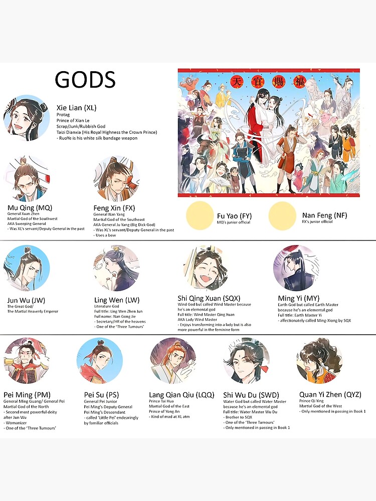 Lámina fotográfica «Oficiales de TGCF Todo carácter» de Ruth-Lucas ...