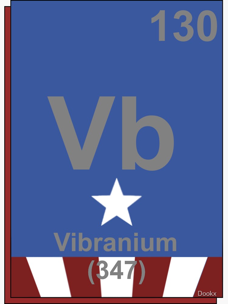 "Vibranium Periodic Table" Sticker for Sale by Dookx | Redbubble