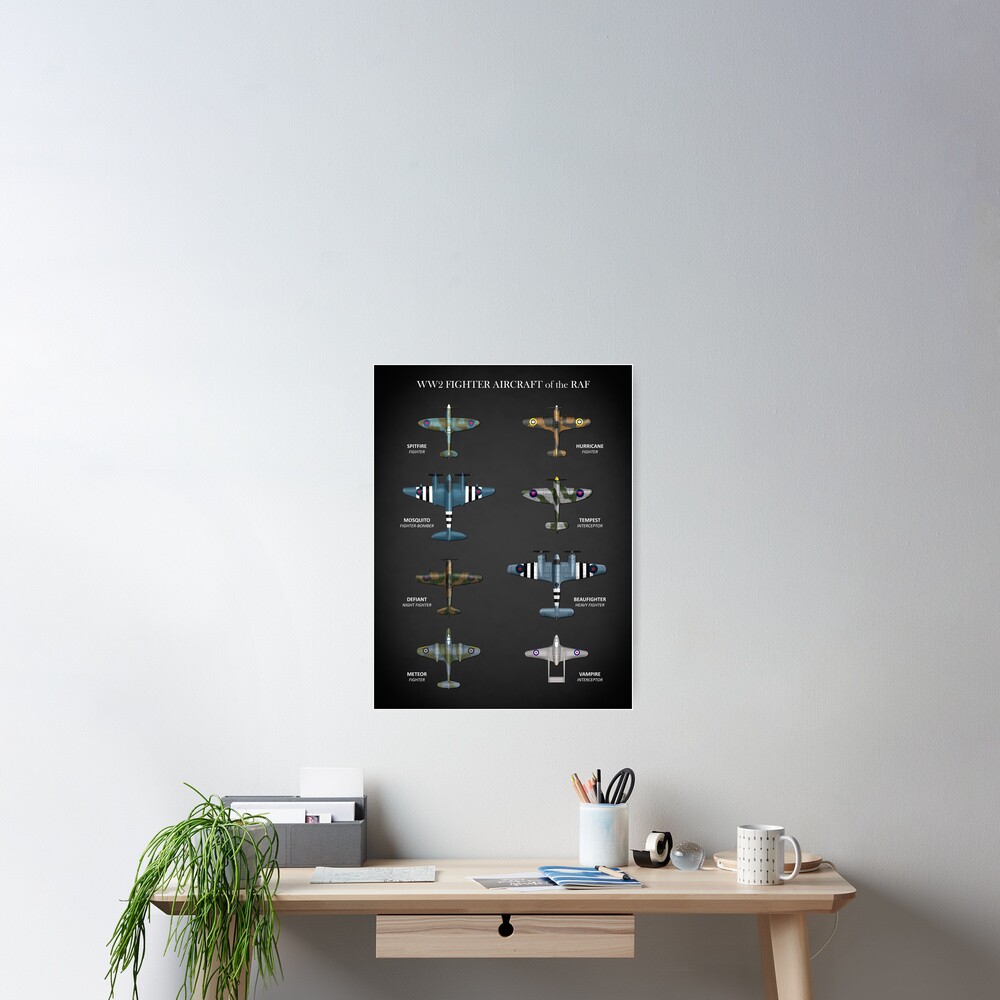 "WW2 Fighter Aircraft of the RAF" Poster for Sale by rogue-design ...