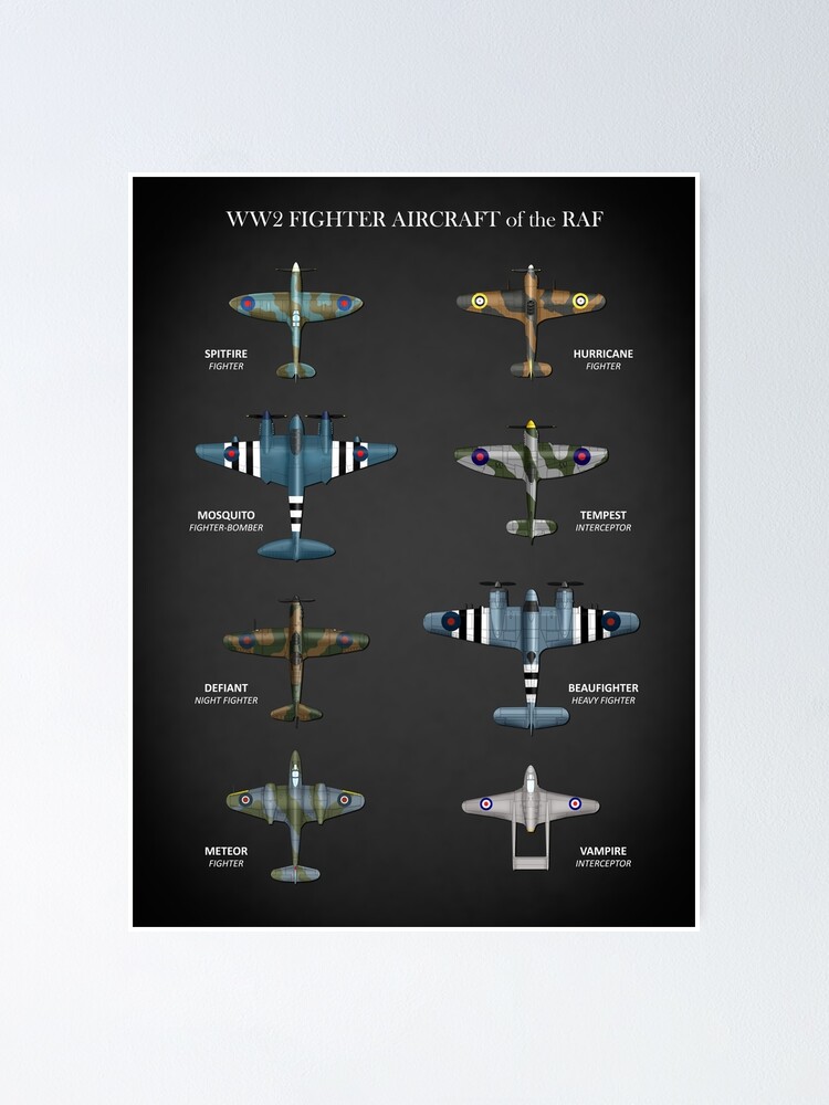 "WW2 Fighter Aircraft of the RAF" Poster for Sale by rogue-design ...