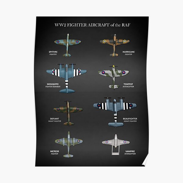 "WW2 Fighter Aircraft of the RAF" Poster for Sale by rogue-design ...