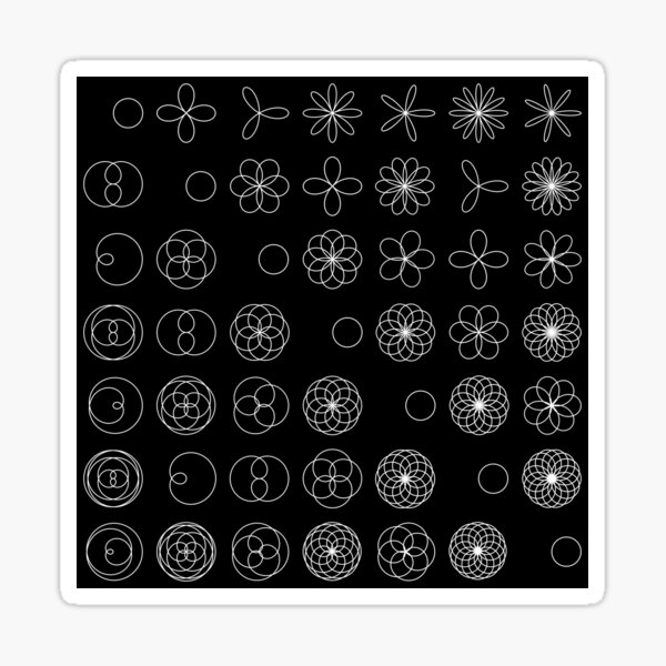 "Mathematical Roses - 7 x 7 Grid of K Values" Sticker for Sale by ...