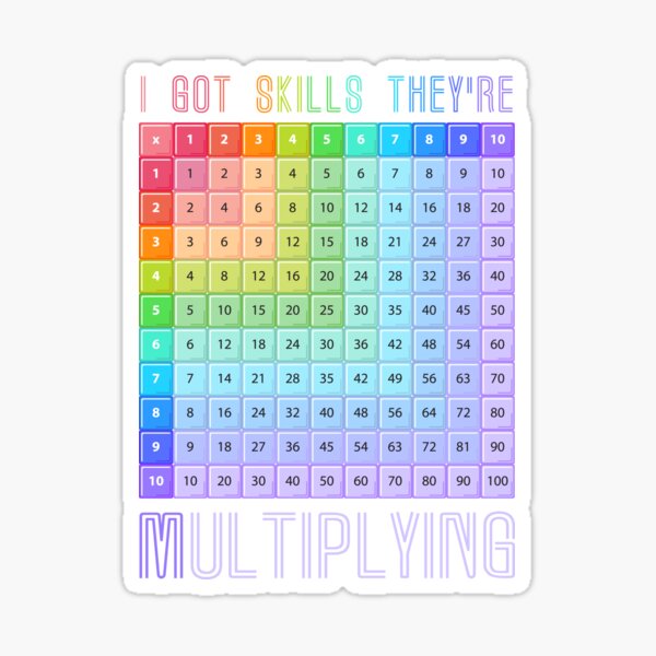 "Math Gifts for a Math fan" Sticker by THaDesign | Redbubble