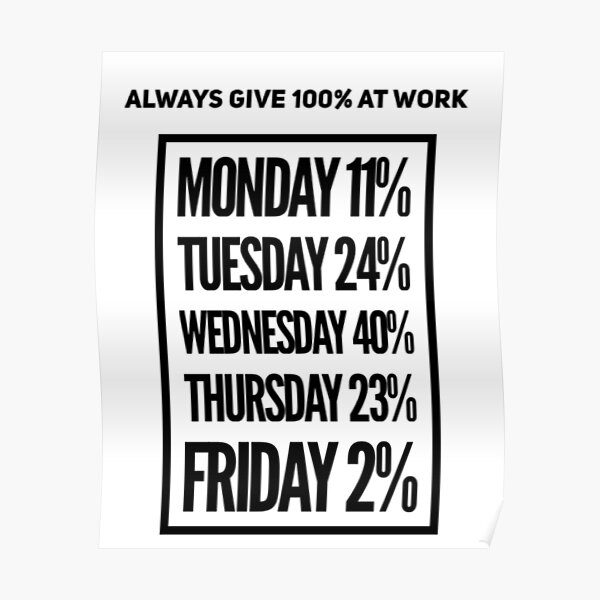 "Always give 100 per cent at work " Poster for Sale by GiftieBox ...