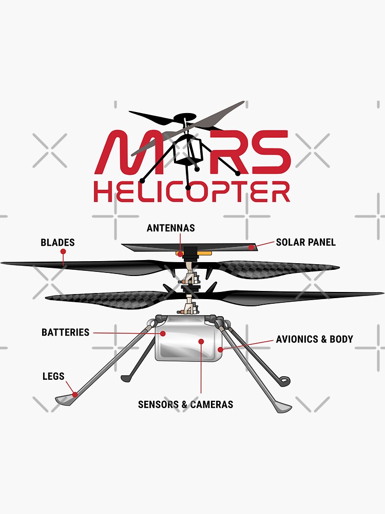 "Mars Helicopter Ingenuity" Sticker by MartianCloset | Redbubble