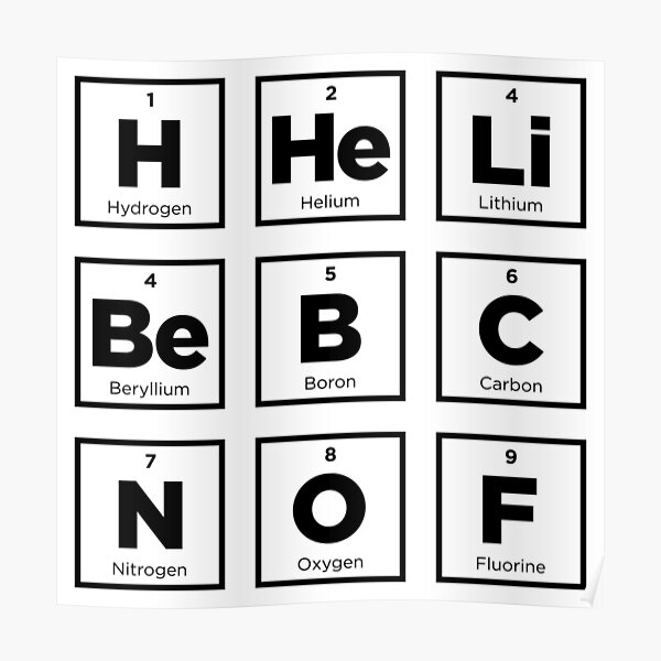 "Periodic Table of Elements Letters Spell Words Science Pack Set 1 ...