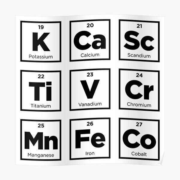 "Periodic Table of Elements Letters Spell Words Science Pack Set 3 ...