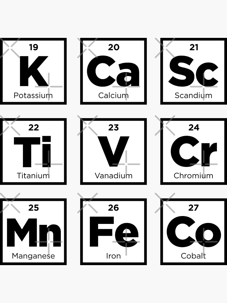 "Periodic Table of Elements Letters Spell Words Science Pack Set 3 ...