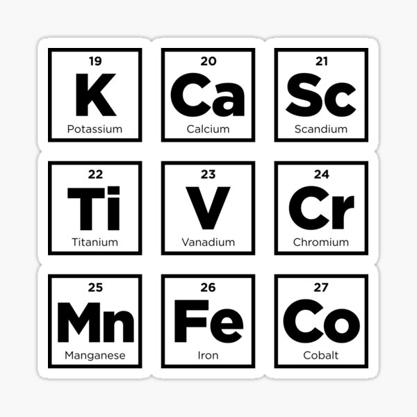 "Periodic Table of Elements Letters Spell Words Science Pack Set 3 ...