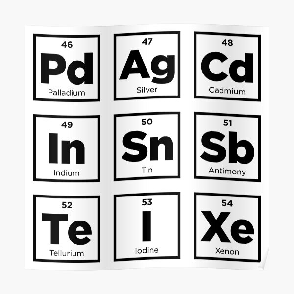 "Periodic Table of Elements Letters Spell Words Science Pack Set 6 ...