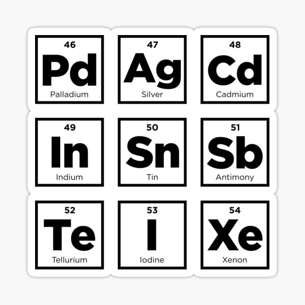 "Periodic Table of Elements Letters Spell Words Science Pack Set 6 ...