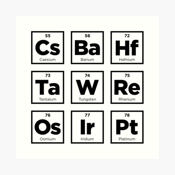"Periodic Table of Elements Letters Spell Words Science Pack Set 7" Art ...