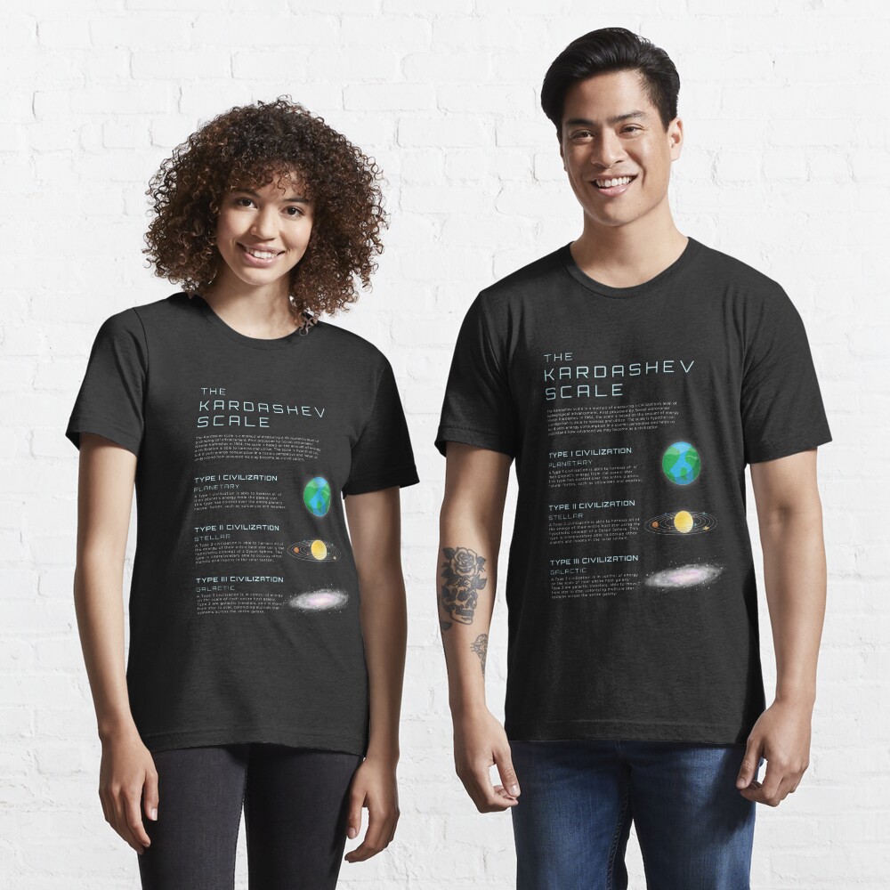 "The Kardashev Scale Infographic Civilizations Energy Type Science" T ...