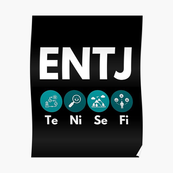 "ENTJ Cognitive Functions (MBTI Merch)" Poster by lamweixing | Redbubble