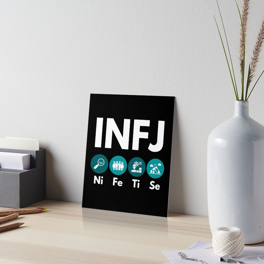 "INFJ Cognitive Functions (MBTI Merch)" Art Board Print for Sale by ...