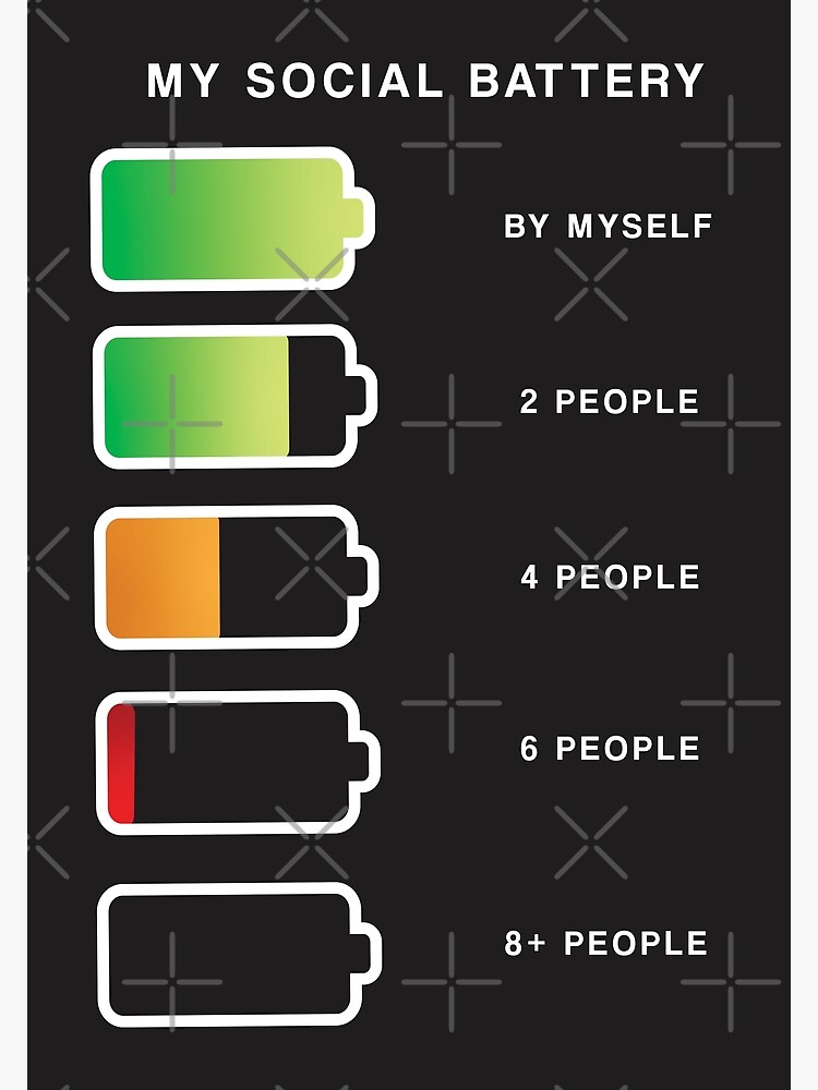 "My Social Battery Introvert (Socially Drained)" Poster by bulaklakin ...