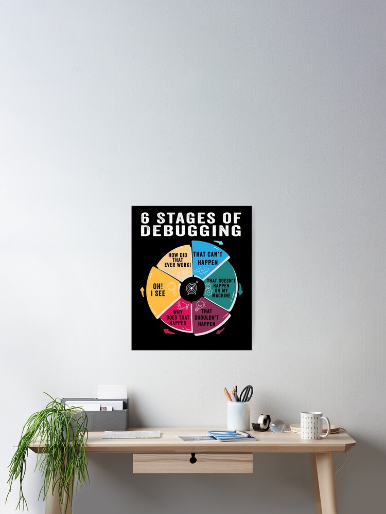 "6 Stages of Debugging Sarcastic Programming Computer Science" Poster ...