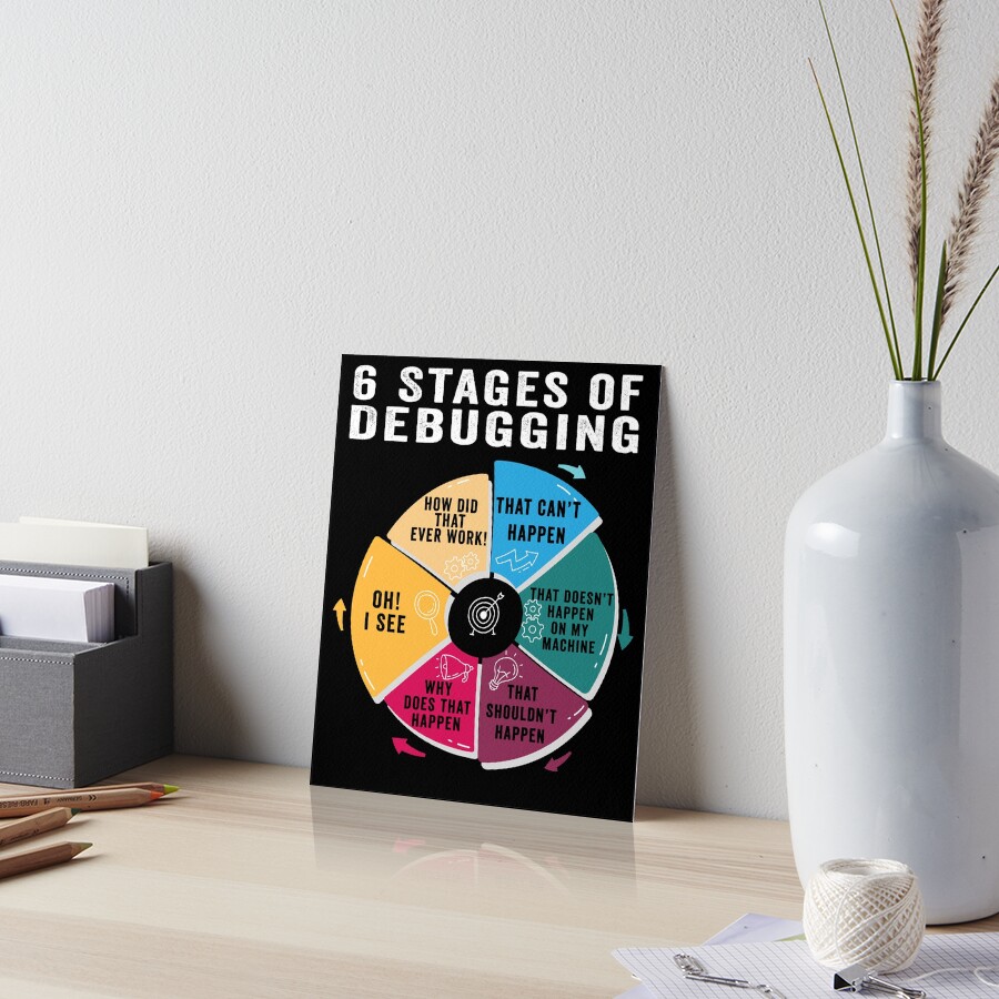 "6 Stages of Debugging Sarcastic Programming Computer Science" Poster ...