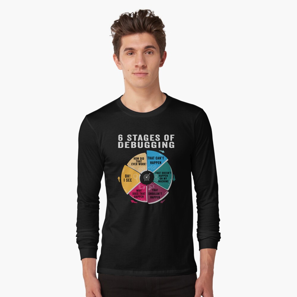 "6 Stages of Debugging Sarcastic Programming Computer Science ...